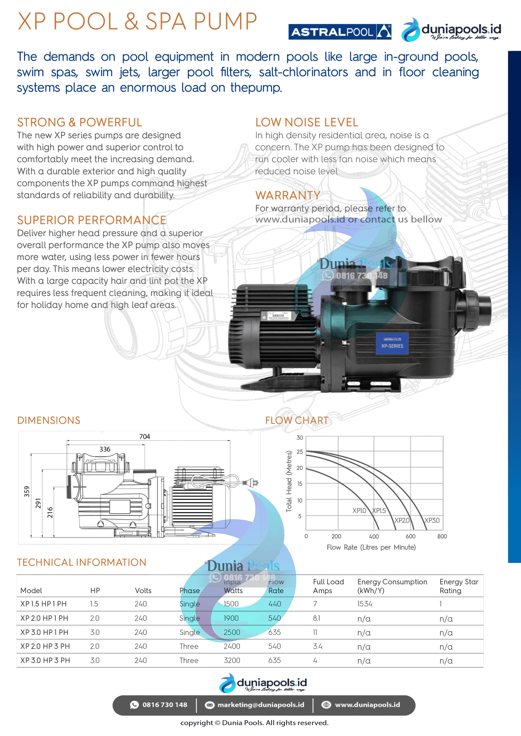 Brochure XP Pump-2 | Kontraktor Kolam Renang & Pool Shop | Dunia Pools™