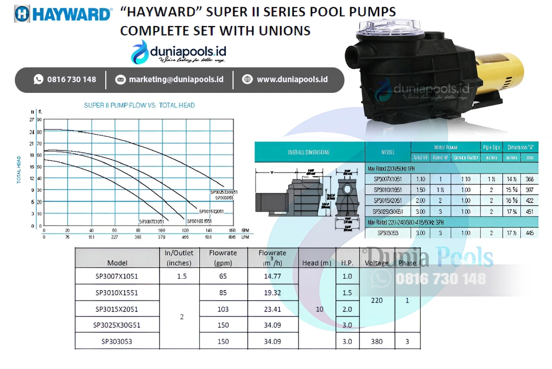 Hayward SupeHayward Super II Pump Specsr II Pump5. | Kontraktor Kolam ...
